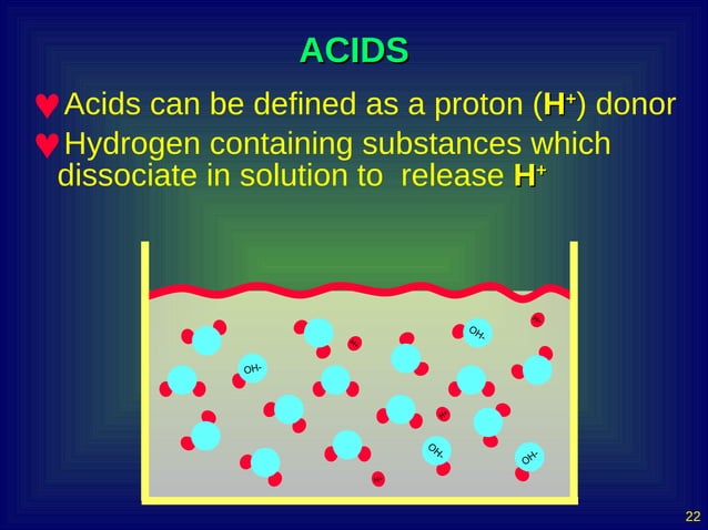 Acid Base Homeostasis | PPT