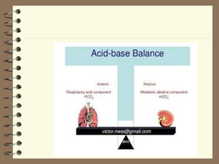 Acid- Base Imbalance pre examination guide | PPT