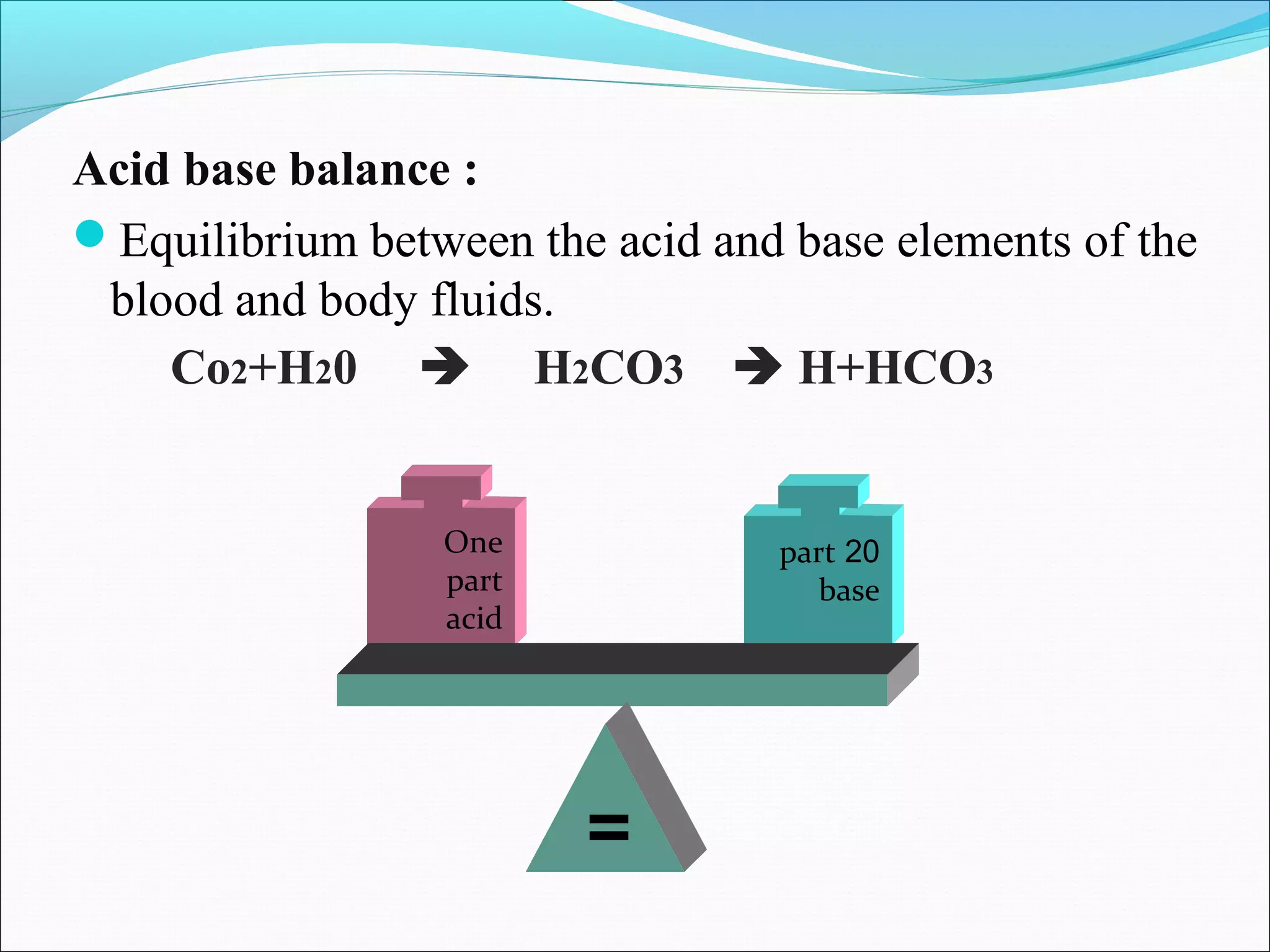 Acid base imbalances 2018 | PPT