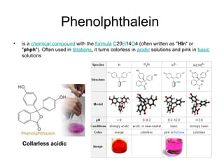 ACID-BASE INDICATORS 211.pptdsfffffffffffff | PPT