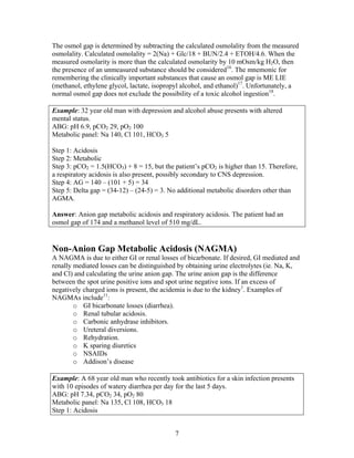 Acid Base Made Easy | PDF