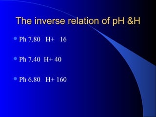 Acid base physiology .1 | PPT