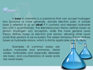 Acid- base Reaction | PPTX