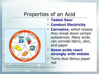 Acid base reactions notes | PPT