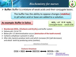 Acid base regulation | PPTX