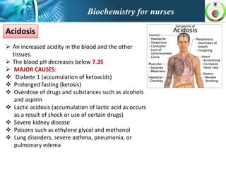 Acid base regulation | PPTX