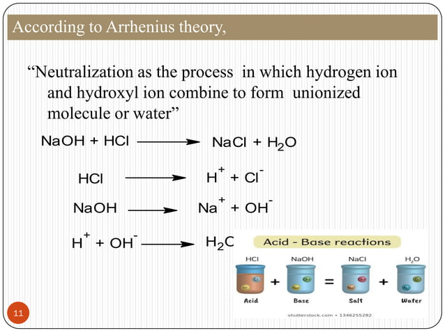 Acid-bases-buffers.pdf | Chemistry | Science