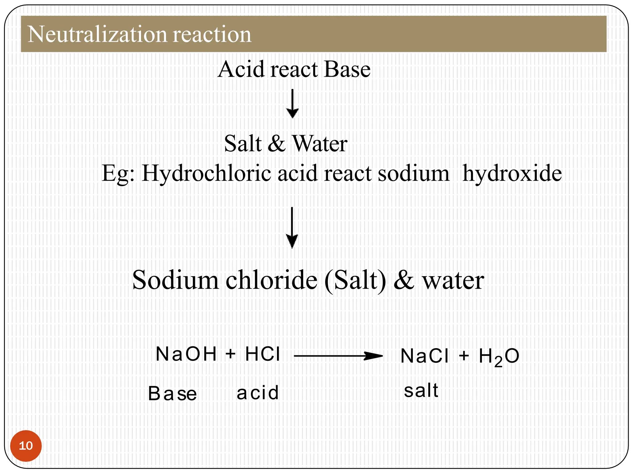 Acid-bases-buffers.pptx
