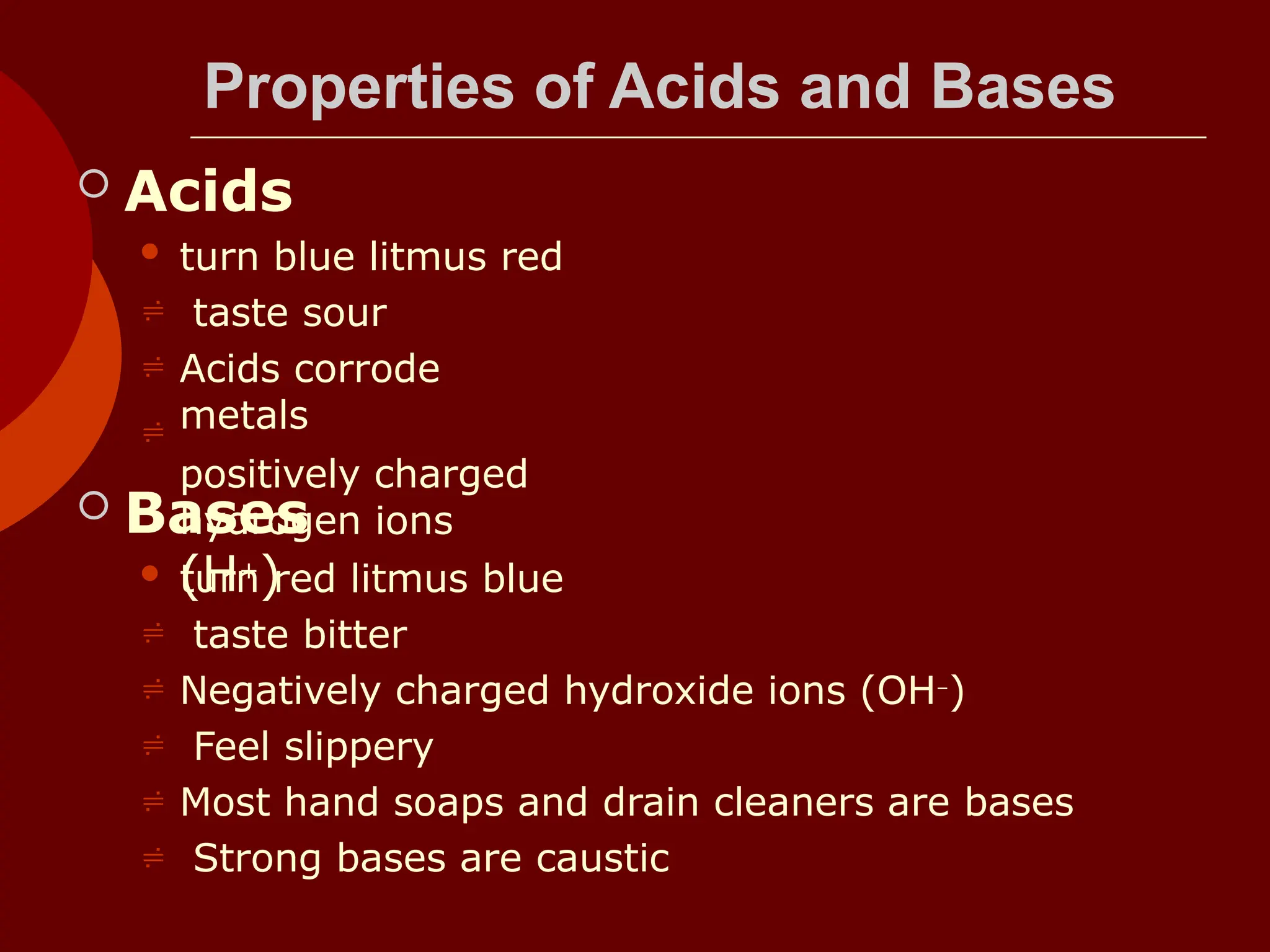Acid-bases-salt-ppt class 7 ncert ..pptx