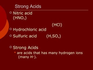 Acid-bases-salt-ppt class 7 ncert ..pptx
