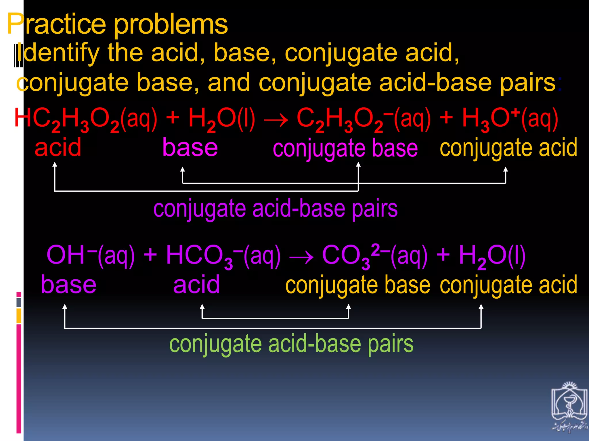 ACID BASE THEORY | PPT