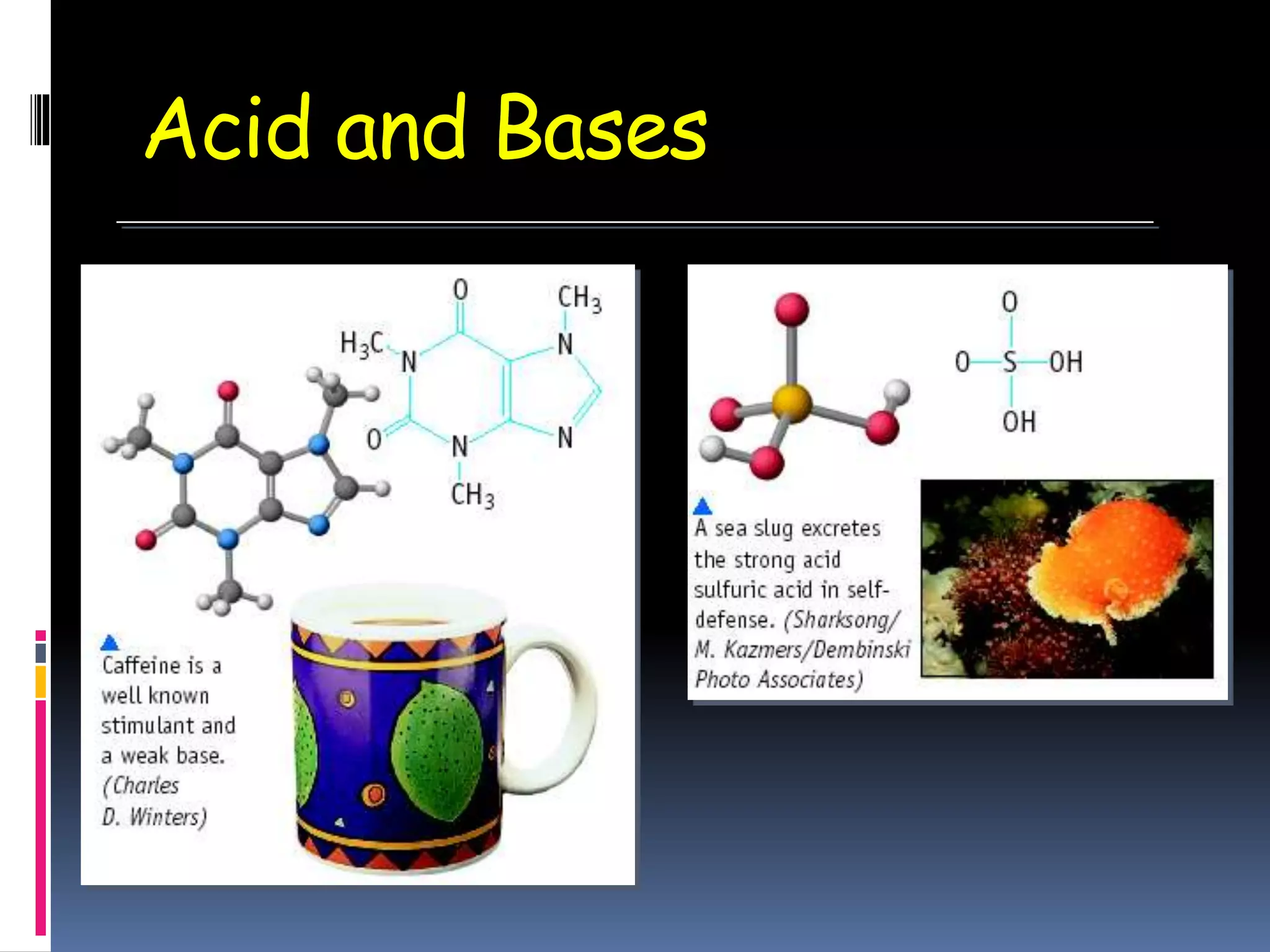 ACID BASE THEORY | PPT