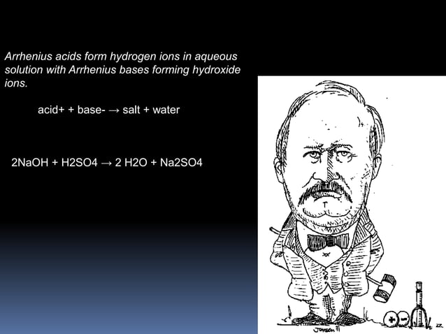 ACID BASE THEORY | PPT | Chemistry | Science