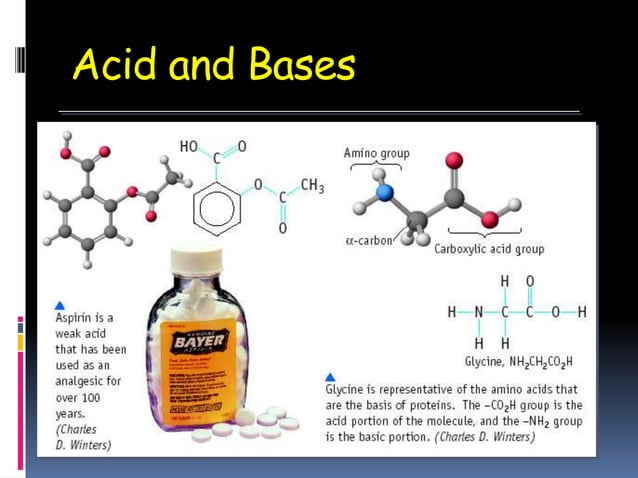 ACID BASE THEORY | PPT | Chemistry | Science