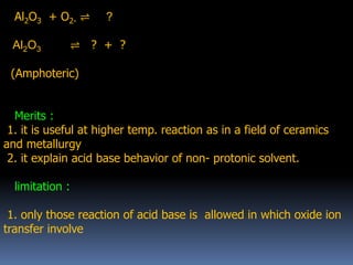 ACID BASE THEORY | PPT