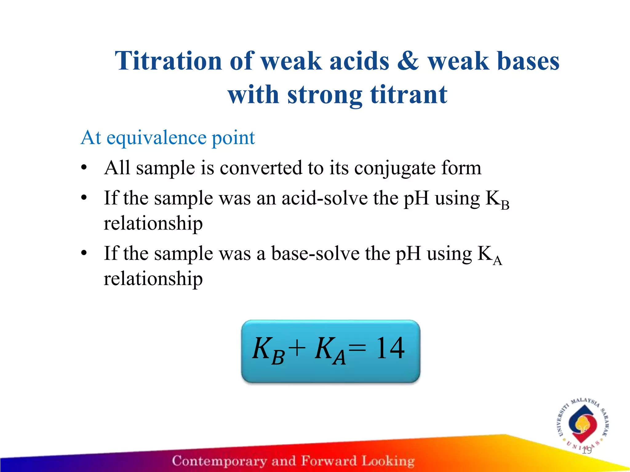 Acid base titration | PPTX