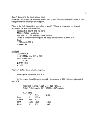 Acid base titrations | PDF