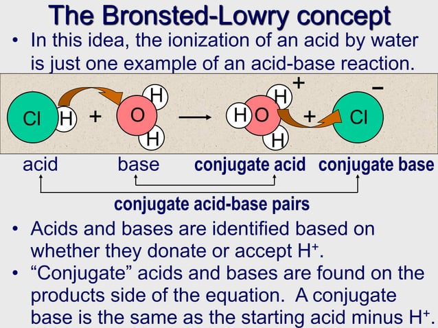 Acid bronsted | PPT