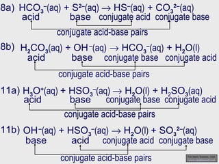 Acid bronsted | PPT