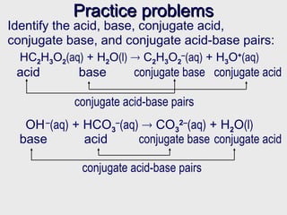 acid-brohhhggdjjdjdkkddkdkdkkddkdknsted.ppt
