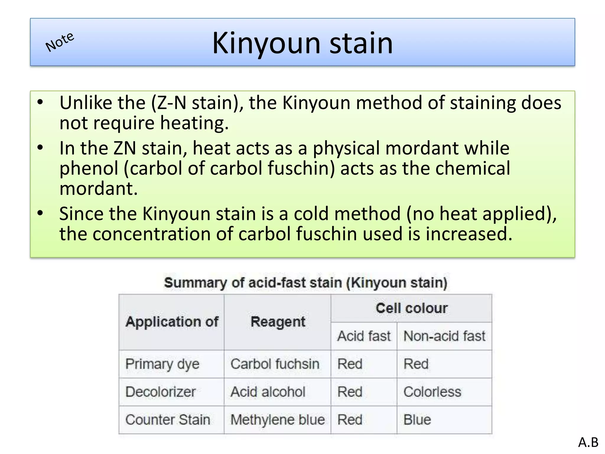 Acid fast staining | PDF