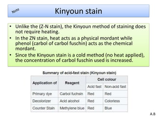Acid fast staining | PDF