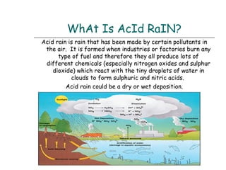 AcId Ra In | PPT