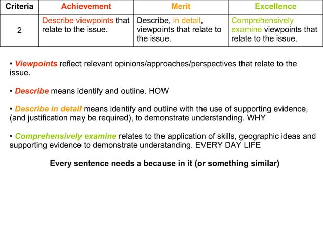 Acid Rain - Formative Assessment | PPT | Geography | Science