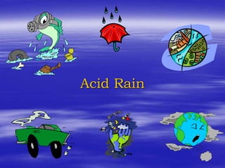 Acid-Rain-Powerpoint.pptx