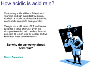 Acid Rain Tasks | PPT