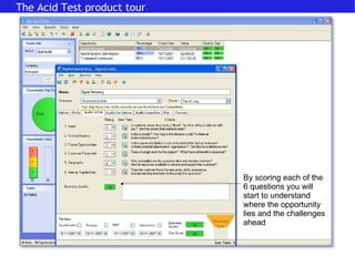 Acid Test Product Demo | PPT