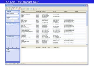Acid Test Product Demo | PPT