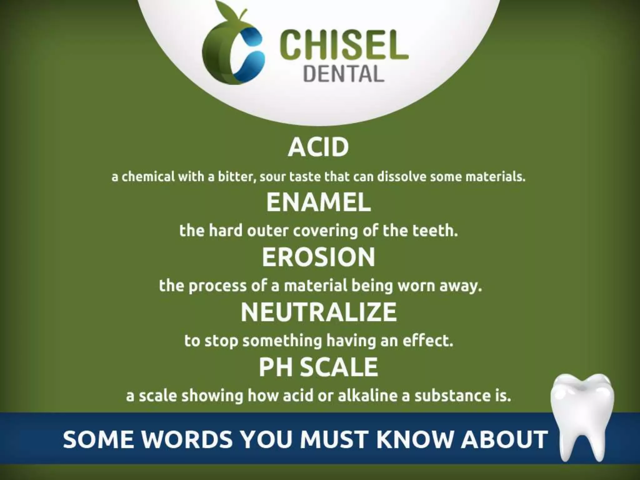 This is How Acid affects your Teeth | PPTX