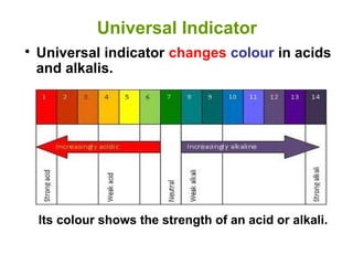 Acid and alkali | PPT
