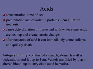 Acid and Alkali Poisoning.pdf //////////// | PDF