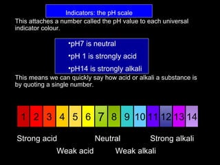 Acid and alkalis Lesson 3 | PPT
