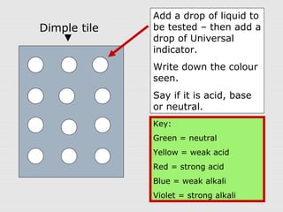 Acid and alkalis Lesson 3 | PPT