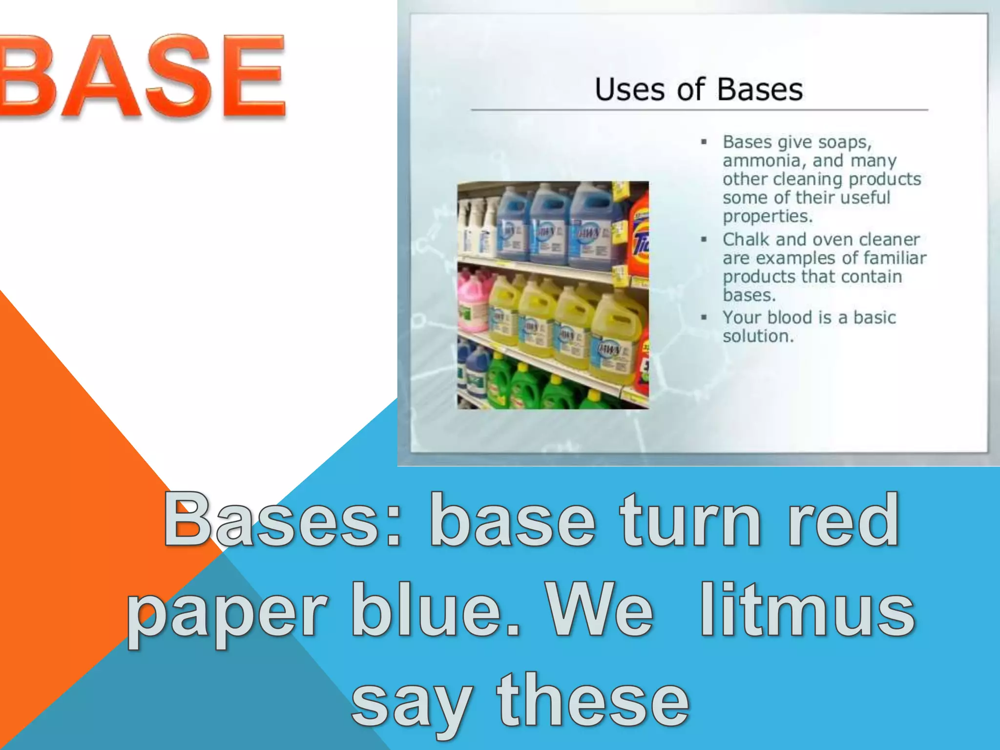Acid and Base | PPT