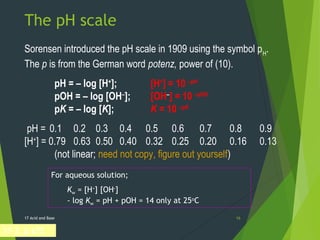 Acid and base | PPT