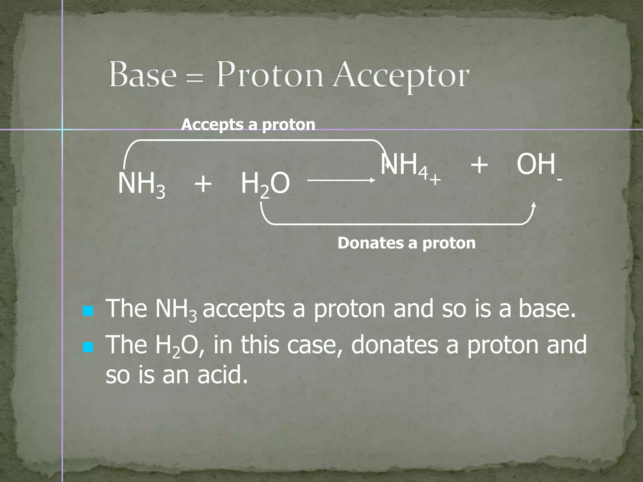 Acid and base theories | PPTX