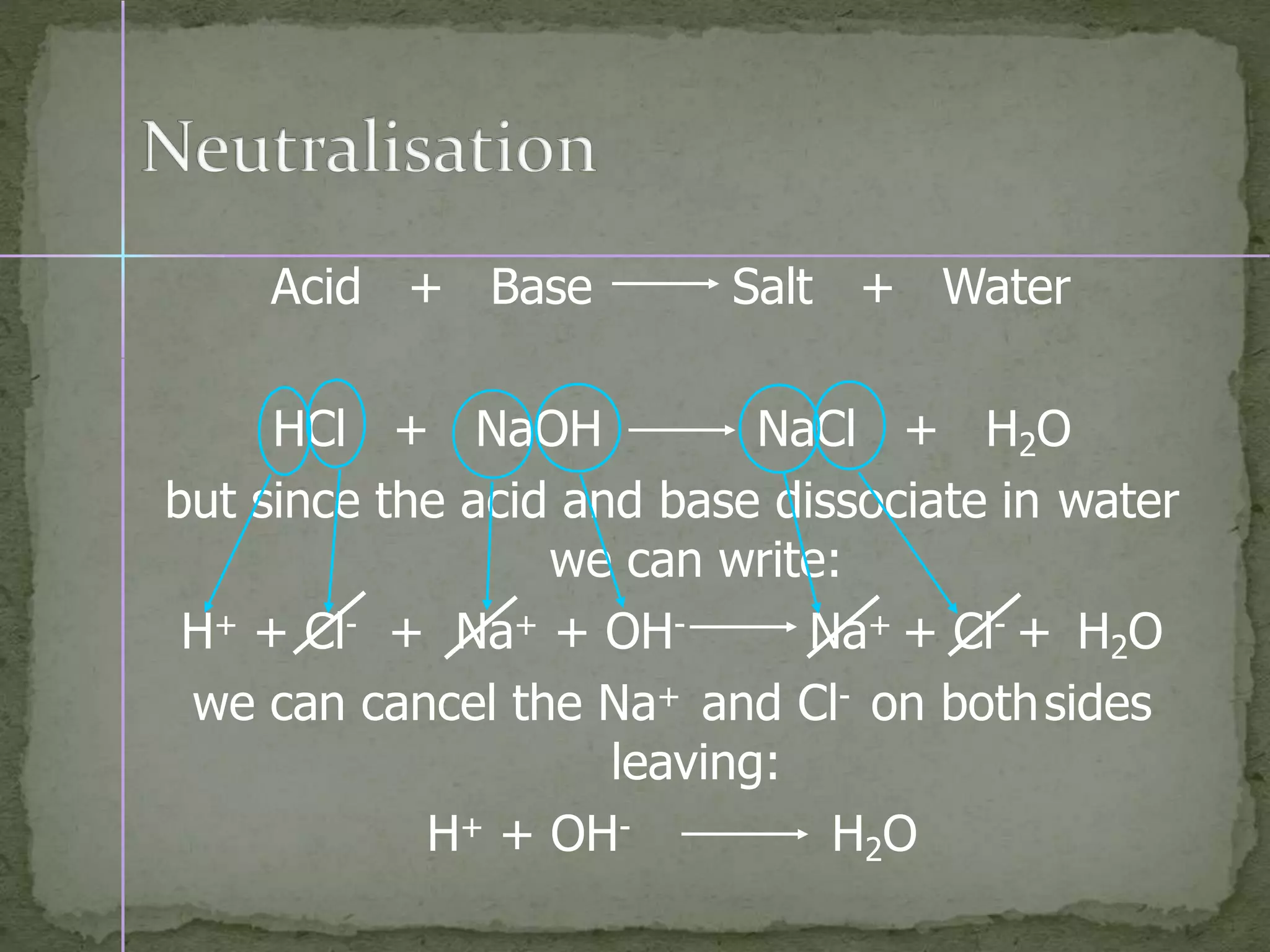 Acid and base theories | PPTX