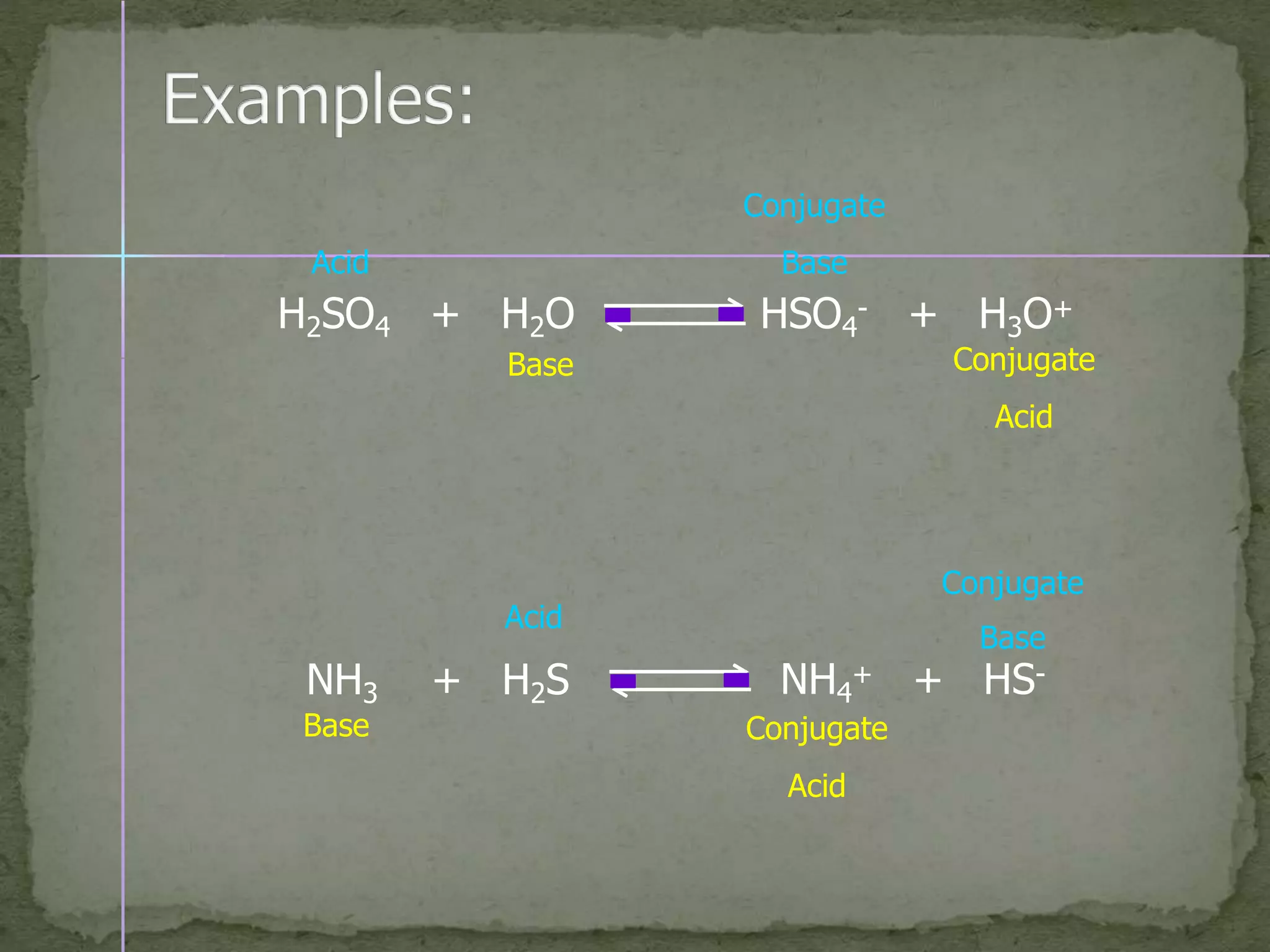 Acid and base theories | PPTX
