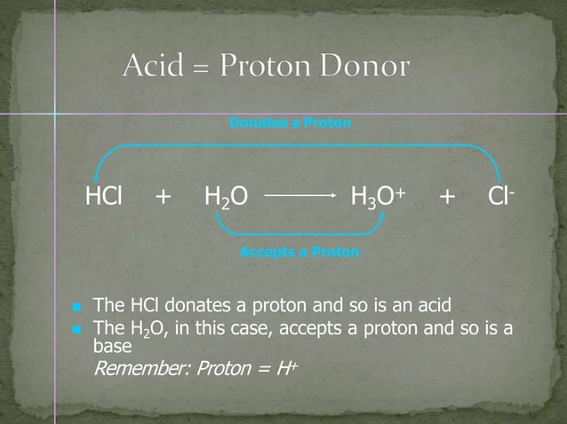 Acid and base theories | PPTX | Chemistry | Science