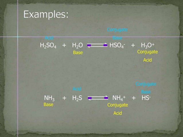 Acid and base theories | PPTX | Chemistry | Science