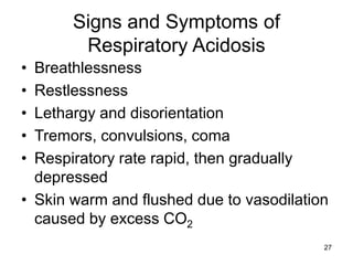 Acid and Base.ppt
