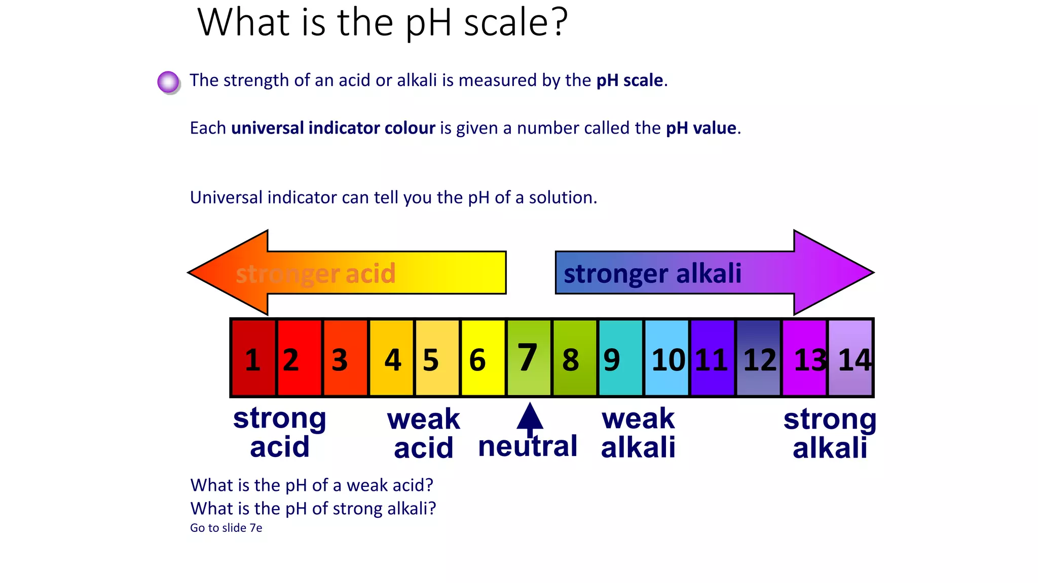 Acid and Base.pptx