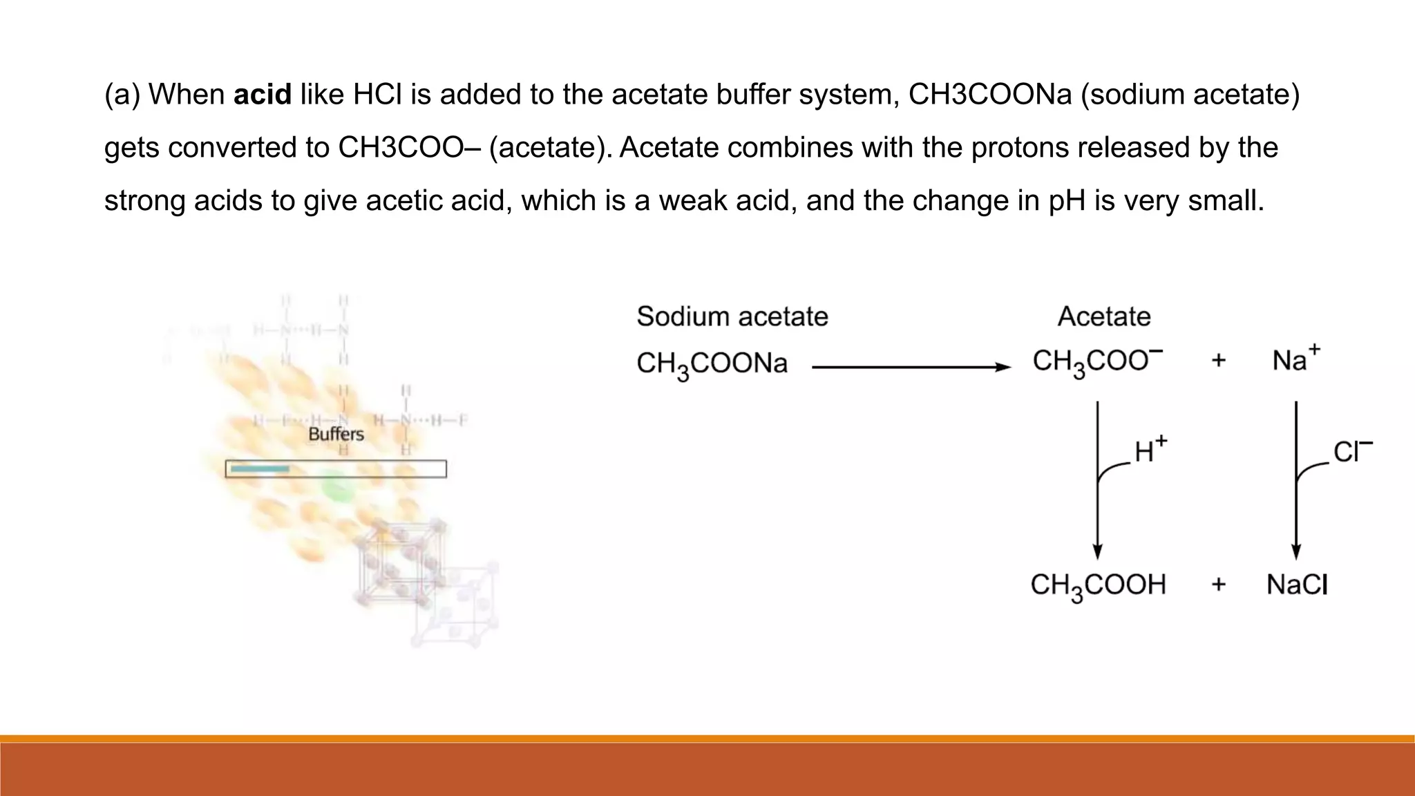 Acid and base buffer | PPTX