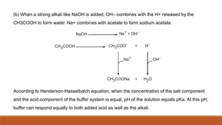 Acid and base buffer | PPTX