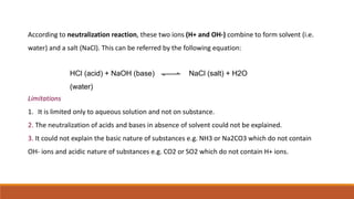 Acid and base buffer | PPTX
