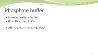 Acid and base Balance by Dr. Tehmas (Part 1) | PPTX